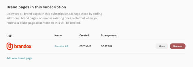 How can I create a new brand page? - brandox.com